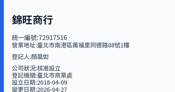 錦旺商行的照片-統編 72917516(臺北市) 公司登記資料與營業項目詳細圖表