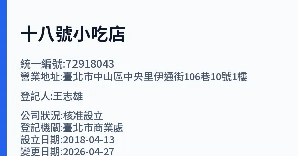 十八號小吃店的照片-統編 72918043(臺北市) 公司登記資料與營業項目詳細圖表
