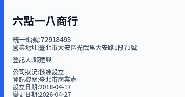 六點一八商行的照片-統編 72918493(臺北市) 公司登記資料與營業項目詳細圖表