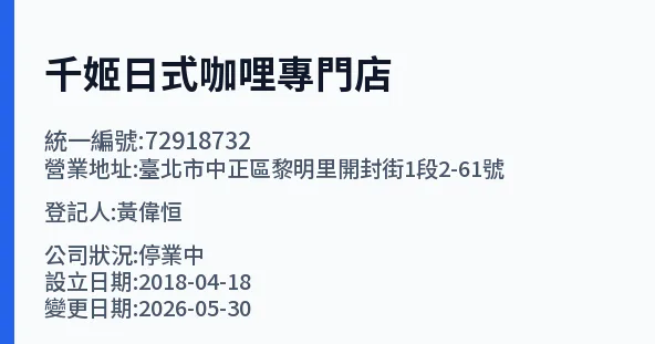 千姬日式咖哩專門店的照片-統編 72918732(臺北市) 公司登記資料與營業項目詳細圖表