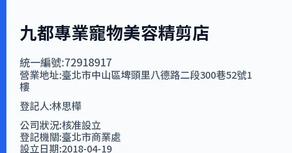 九都專業寵物美容精剪店的照片-統編 72918917(臺北市) 公司登記資料與營業項目詳細圖表