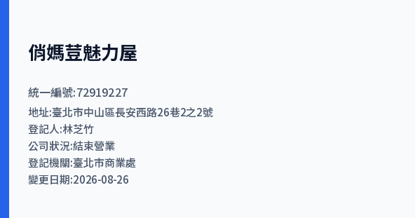 俏媽荳魅力屋的照片-統編 72919227(臺北市) 公司登記資料與營業項目詳細圖表