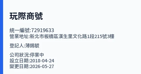 玩際商號的照片-統編 72919633(新北市) 公司登記資料與營業項目詳細圖表