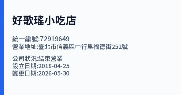 好歌瑤小吃店的照片-統編 72919649(臺北市) 公司登記資料與營業項目詳細圖表