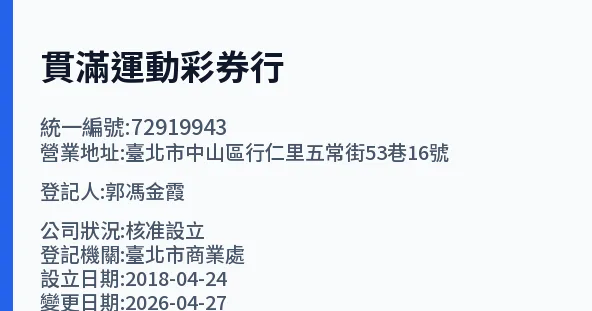 貫滿運動彩券行的照片-統編 72919943(臺北市) 公司登記資料與營業項目詳細圖表