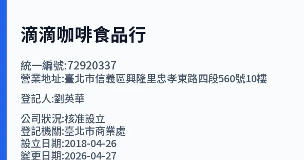 滴滴咖啡食品行的照片-統編 72920337(臺北市) 公司登記資料與營業項目詳細圖表