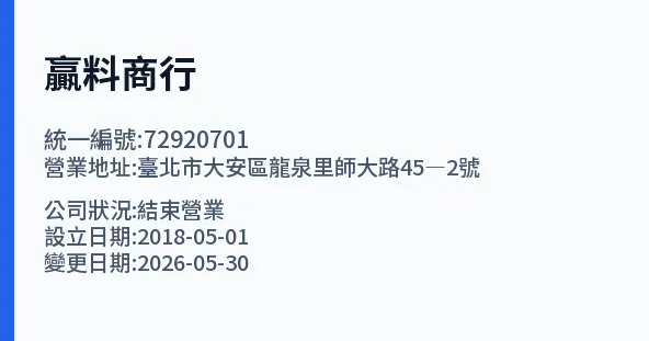 贏料商行的照片-統編 72920701(臺北市) 公司登記資料與營業項目詳細圖表