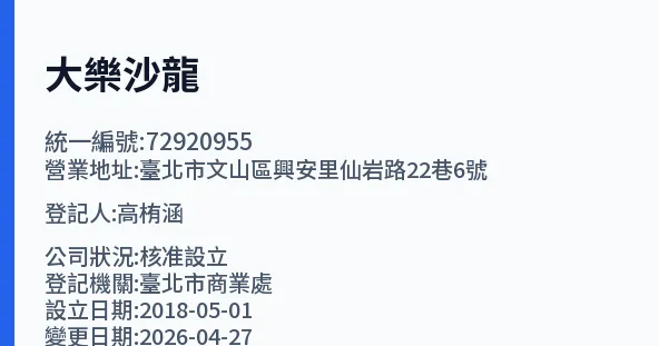 大樂沙龍的照片-統編 72920955(臺北市) 公司登記資料與營業項目詳細圖表