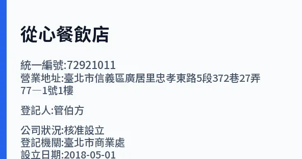 從心餐飲店的照片-統編 72921011(臺北市) 公司登記資料與營業項目詳細圖表