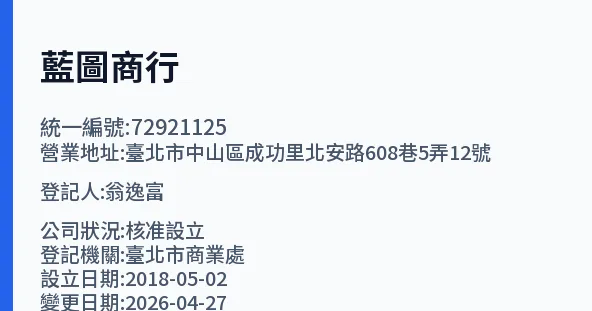藍圖商行的照片-統編 72921125(臺北市) 公司登記資料與營業項目詳細圖表