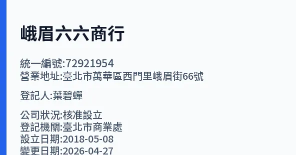 峨眉六六商行的照片-統編 72921954(臺北市) 公司登記資料與營業項目詳細圖表