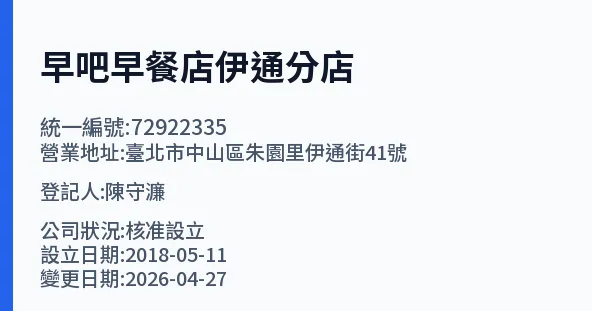 早吧早餐店伊通分店的照片-統編 72922335(臺北市) 公司登記資料與營業項目詳細圖表