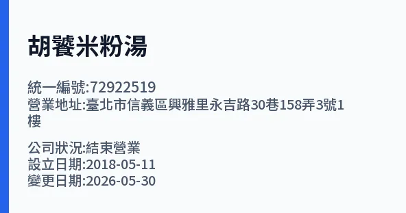 胡饕米粉湯的照片-統編 72922519(臺北市) 公司登記資料與營業項目詳細圖表