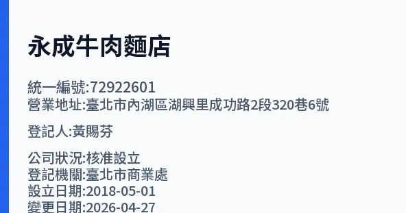 永成牛肉麵店的照片-統編 72922601(臺北市) 公司登記資料與營業項目詳細圖表