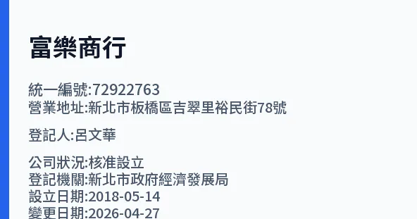 富樂商行的照片-統編 72922763(新北市) 公司登記資料與營業項目詳細圖表