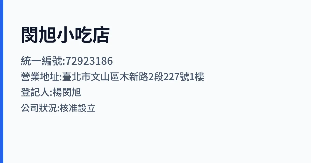 閔旭小吃店 - 統編 72923186(臺北市) 公司登記資料與營業項目詳細圖表