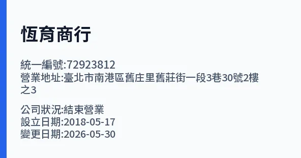 恆育商行的照片-統編 72923812(臺北市) 公司登記資料與營業項目詳細圖表