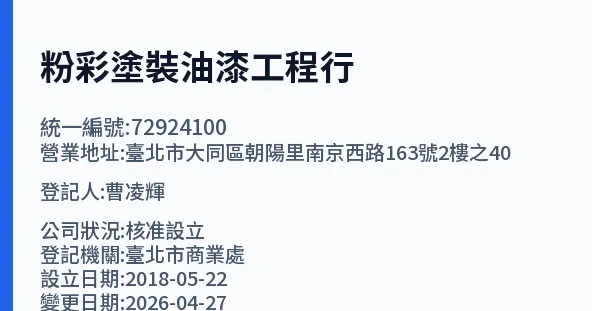粉彩塗裝油漆工程行的照片-統編 72924100(臺北市) 公司登記資料與營業項目詳細圖表