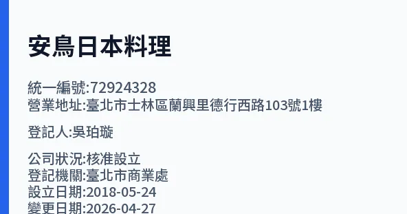 安鳥日本料理的照片-統編 72924328(臺北市) 公司登記資料與營業項目詳細圖表