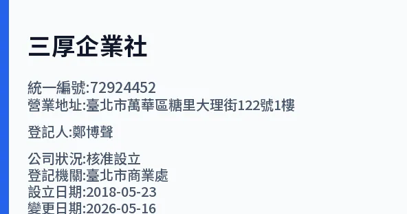 三厚企業社的照片-統編 72924452(臺北市) 公司登記資料與營業項目詳細圖表