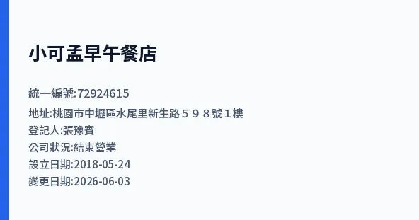 小可孟早午餐店的照片-統編 72924615(桃園市) 公司登記資料與營業項目詳細圖表