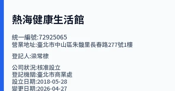 熱海健康生活館的照片-統編 72925065(臺北市) 公司登記資料與營業項目詳細圖表