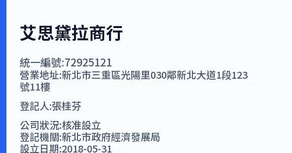 艾思黛拉商行的照片-統編 72925121(新北市) 公司登記資料與營業項目詳細圖表