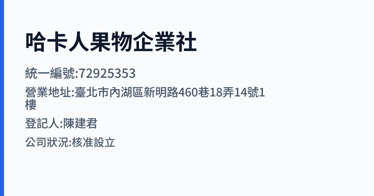 哈卡人果物企業社 - 統編 72925353(臺北市) 公司登記資料與營業項目詳細圖表