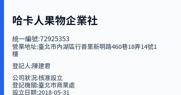 哈卡人果物企業社的照片-統編 72925353(臺北市) 公司登記資料與營業項目詳細圖表