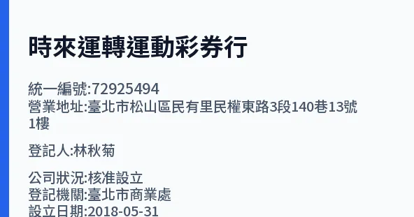 時來運轉運動彩券行的照片-統編 72925494(臺北市) 公司登記資料與營業項目詳細圖表