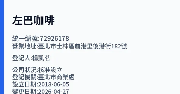 左巴咖啡的照片-統編 72926178(臺北市) 公司登記資料與營業項目詳細圖表