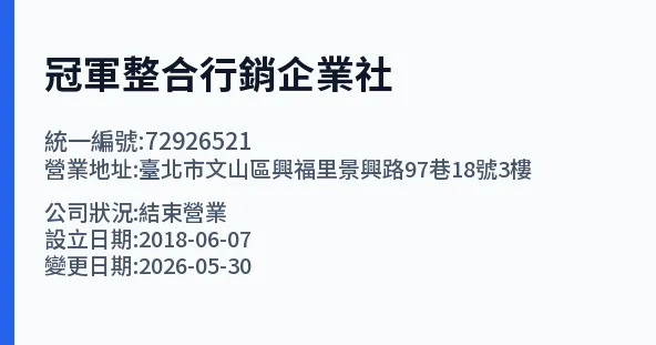 冠軍整合行銷企業社的照片-統編 72926521(臺北市) 公司登記資料與營業項目詳細圖表