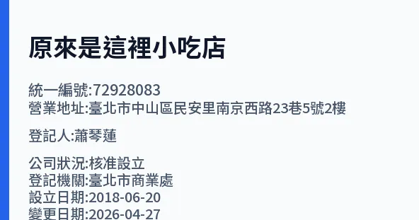原來是這裡小吃店的照片-統編 72928083(臺北市) 公司登記資料與營業項目詳細圖表