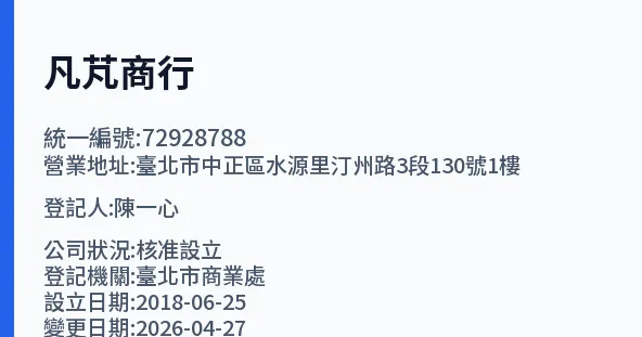 凡芃商行的照片-統編 72928788(臺北市) 公司登記資料與營業項目詳細圖表