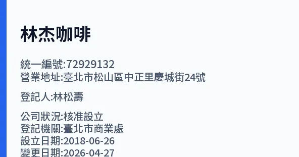 林杰咖啡的照片-統編 72929132(臺北市) 公司登記資料與營業項目詳細圖表