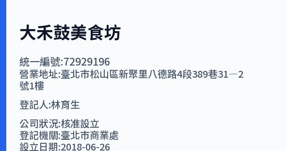 大禾鼓美食坊的照片-統編 72929196(臺北市) 公司登記資料與營業項目詳細圖表