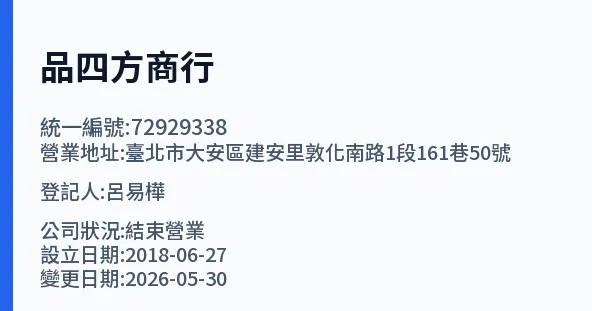 品四方商行的照片-統編 72929338(臺北市) 公司登記資料與營業項目詳細圖表