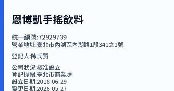 恩博凱手搖飲料的照片-統編 72929739(臺北市) 公司登記資料與營業項目詳細圖表