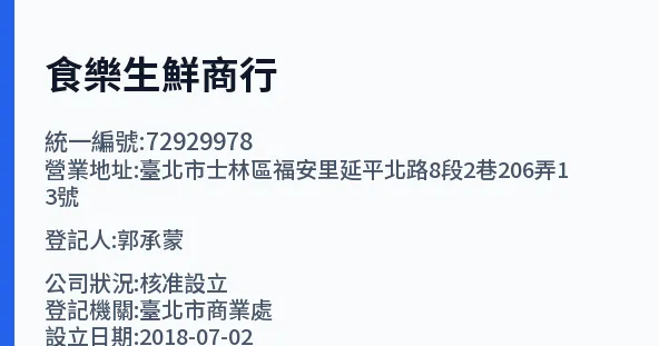 食樂生鮮商行的照片-統編 72929978(臺北市) 公司登記資料與營業項目詳細圖表