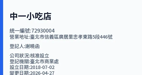中一小吃店的照片-統編 72930004(臺北市) 公司登記資料與營業項目詳細圖表