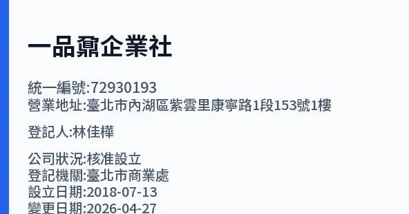 一品鼐企業社的照片-統編 72930193(臺北市) 公司登記資料與營業項目詳細圖表
