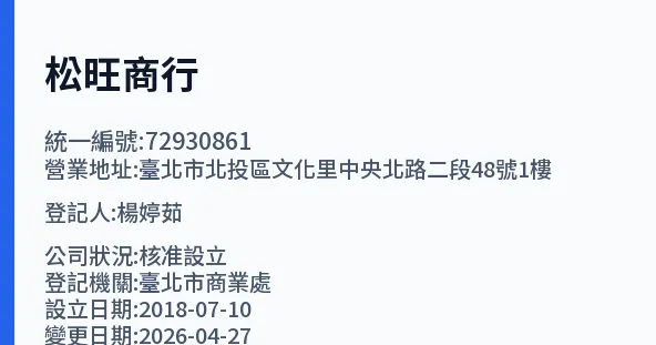 松旺商行的照片-統編 72930861(臺北市) 公司登記資料與營業項目詳細圖表
