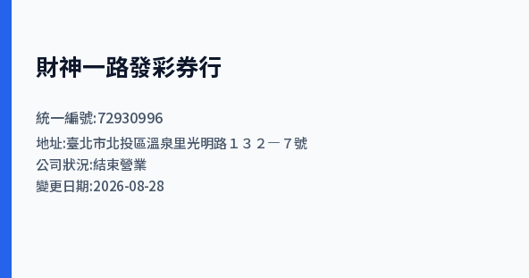 財神一路發彩券行的照片-統編 72930996(臺北市) 公司登記資料與營業項目詳細圖表