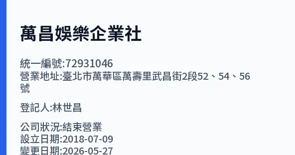 萬昌娛樂企業社的照片-統編 72931046(臺北市) 公司登記資料與營業項目詳細圖表