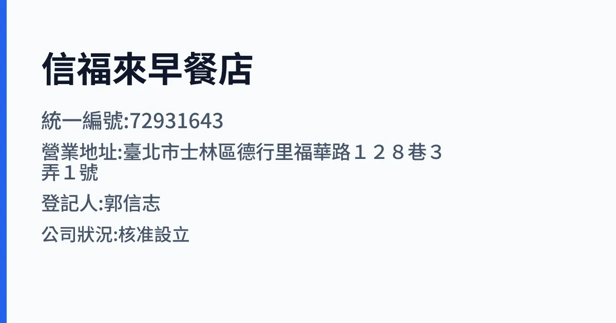 信福來早餐店 - 統編 72931643(臺北市) 公司登記資料與營業項目詳細圖表