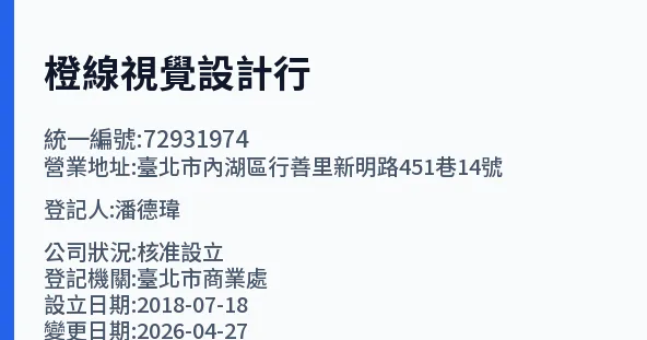 橙線視覺設計行的照片-統編 72931974(臺北市) 公司登記資料與營業項目詳細圖表
