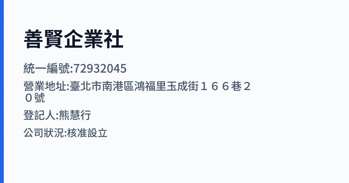 善賢企業社 - 統編 72932045(臺北市) 公司登記資料與營業項目詳細圖表