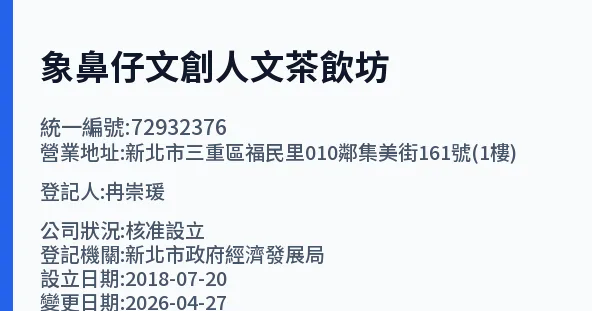 象鼻仔文創人文茶飲坊的照片-統編 72932376(新北市) 公司登記資料與營業項目詳細圖表