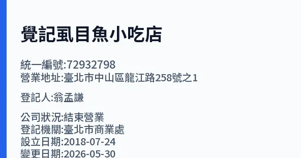 覺記虱目魚小吃店的照片-統編 72932798(臺北市) 公司登記資料與營業項目詳細圖表