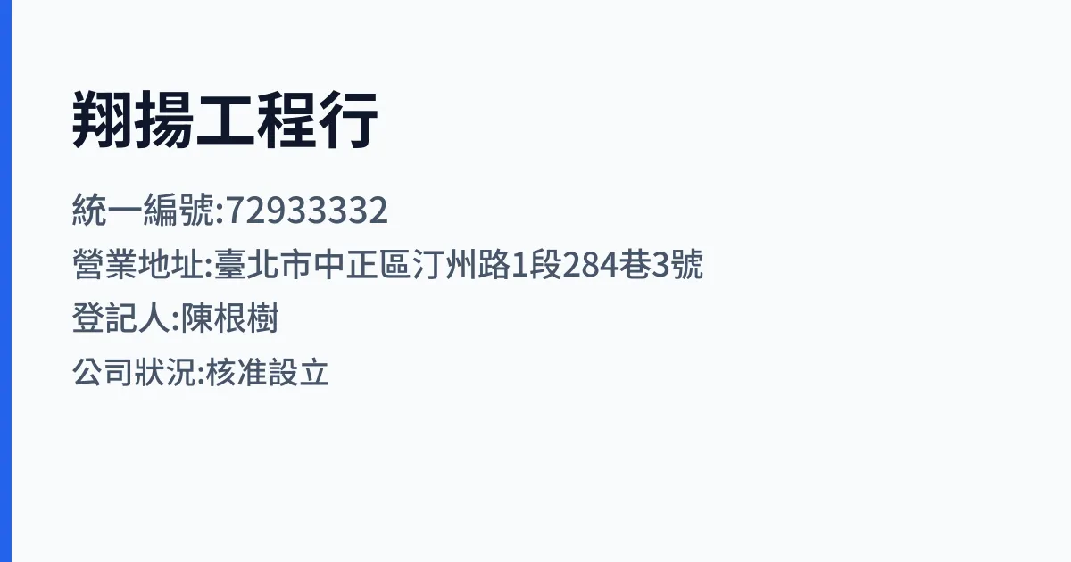 翔揚工程行 - 統編 72933332(臺北市) 公司登記資料與營業項目詳細圖表